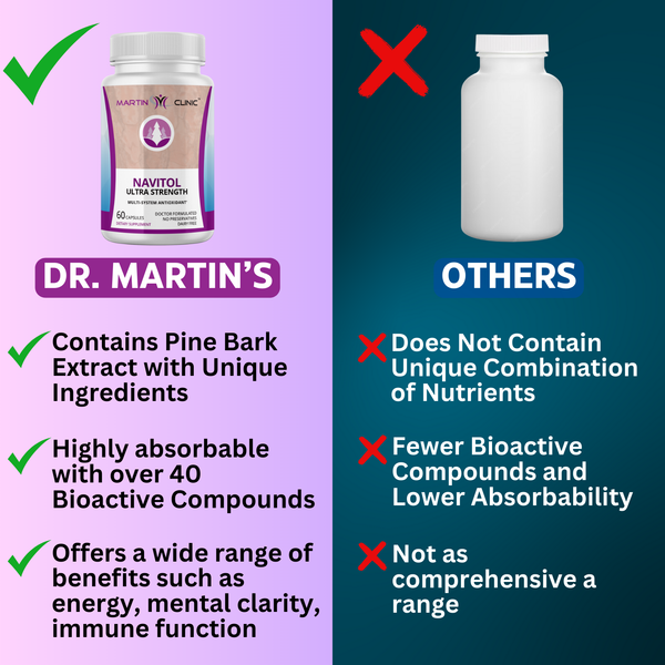 Navitol Ultra Strength from the Martin Clinic